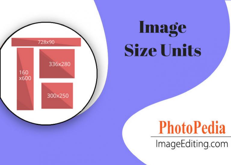 Image Editing Terms – Image Size Units | ImageEditing